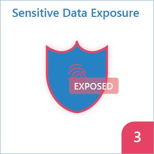 Sensitive Data Exposure - StrongBox IT